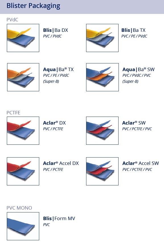 Liveo Research 医薬品ブリスターパック – 株式会社近藤商店